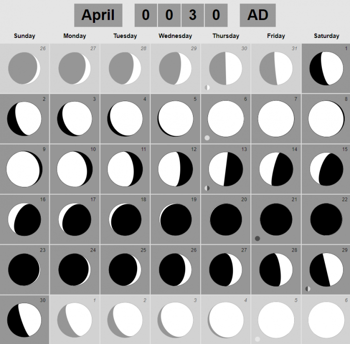 7,000 Years Have Been Appointed For This Earth and The Return of Yeshua ...